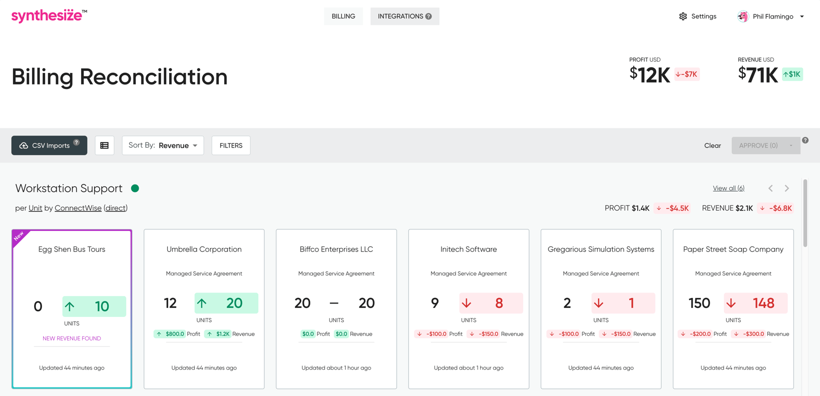 Cove Data Protection by N-able